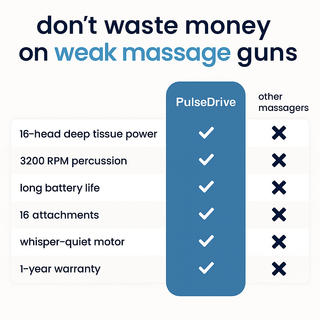 PulseDrive — The 16-Head Muscle Recovery Machine – Alurea